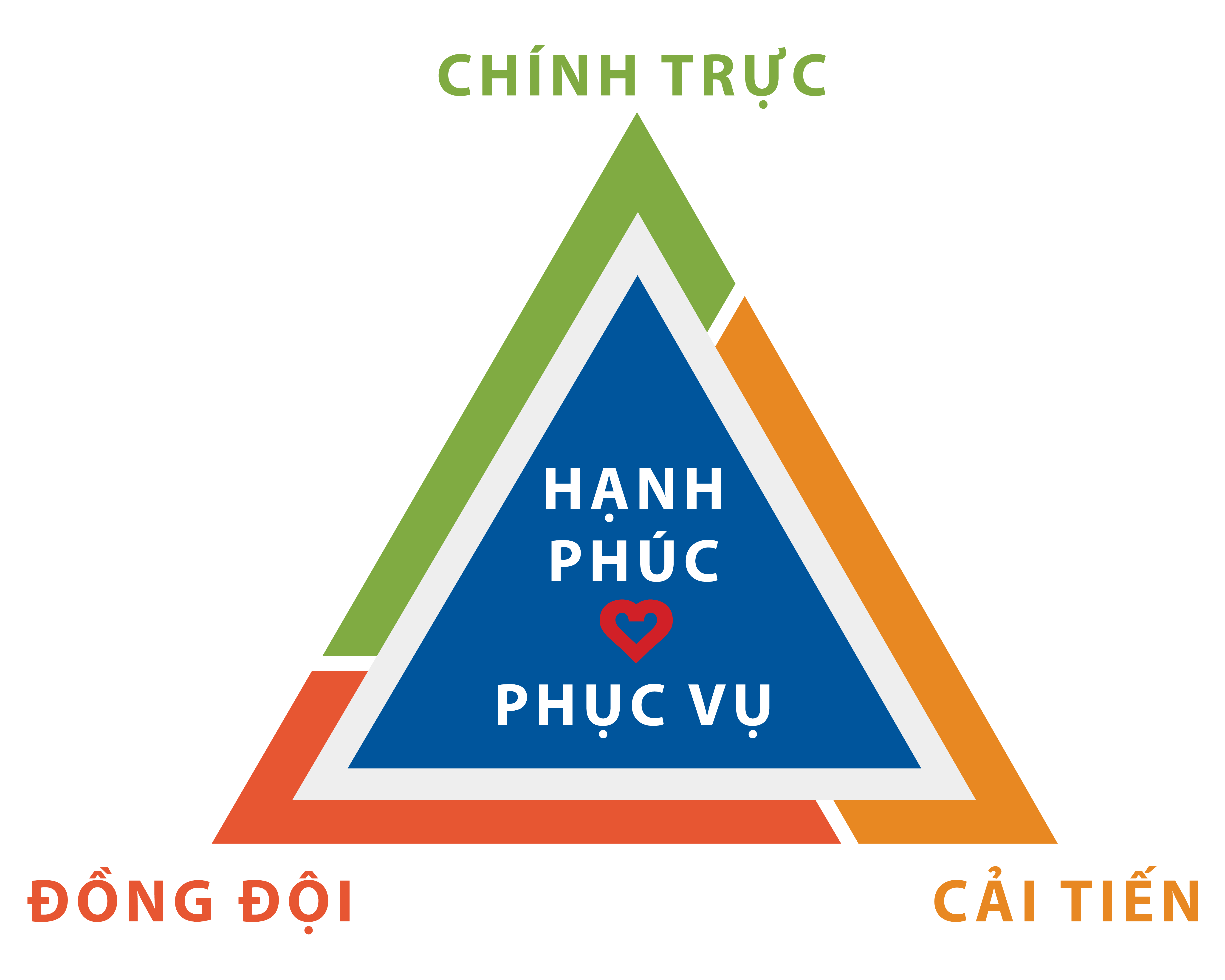 Giới thiệu Biti's